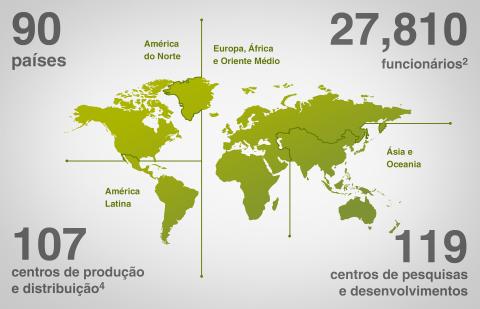 No Mundo | Syngenta