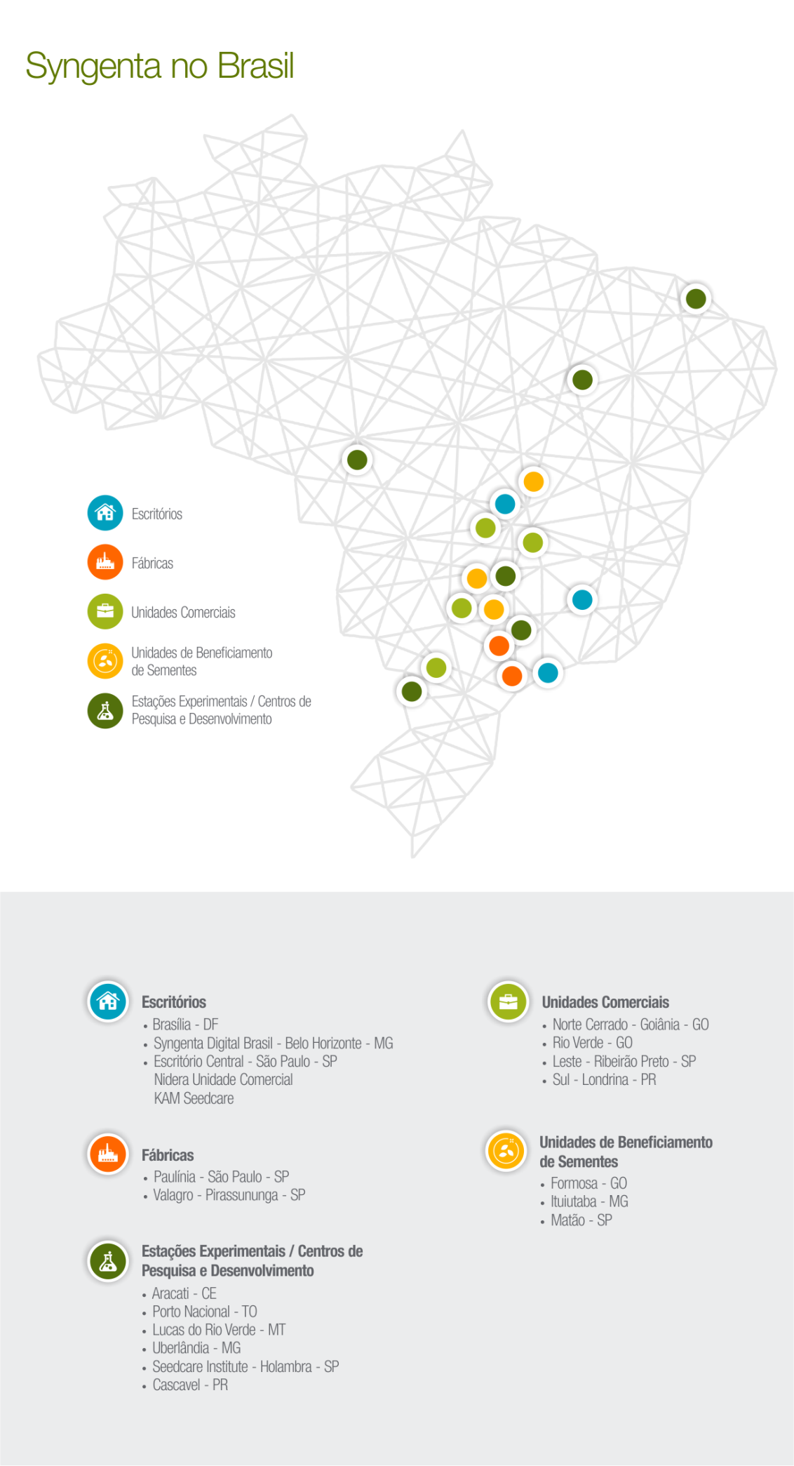 No Brasil | Syngenta